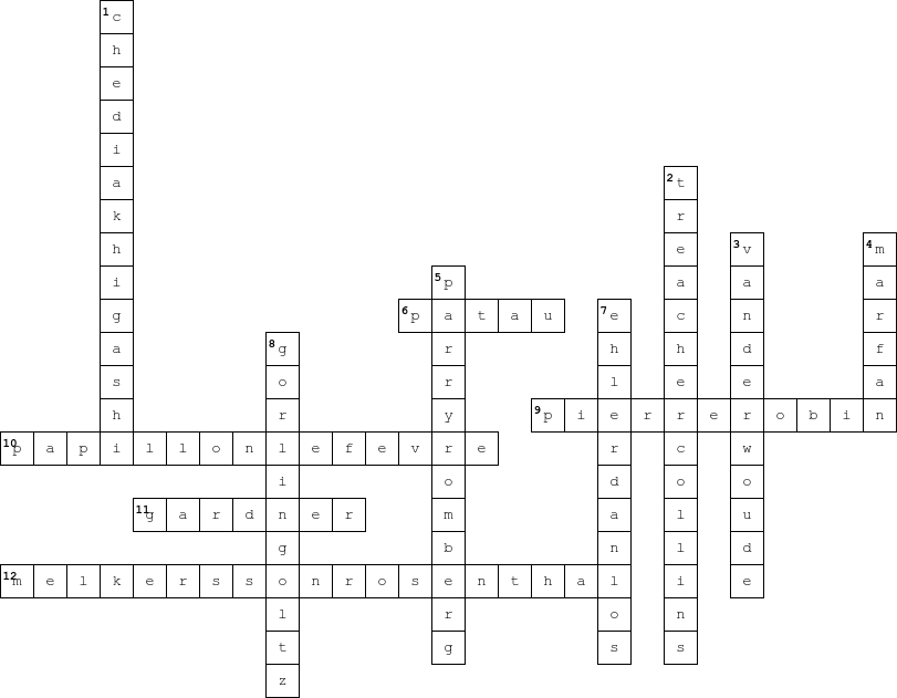 Weekly Puzzle- 12 - Oral Pathology 360